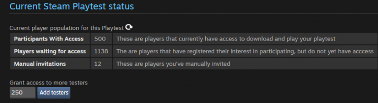 Steam Playtest: Devs can now invite players to test their Steam games ...
